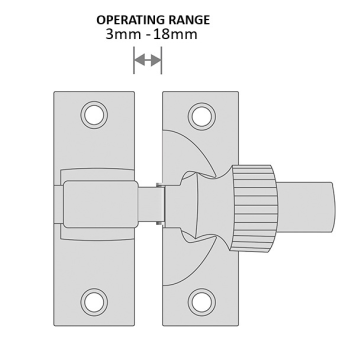 Brighton Fastener Non-Locking - Mighton Products